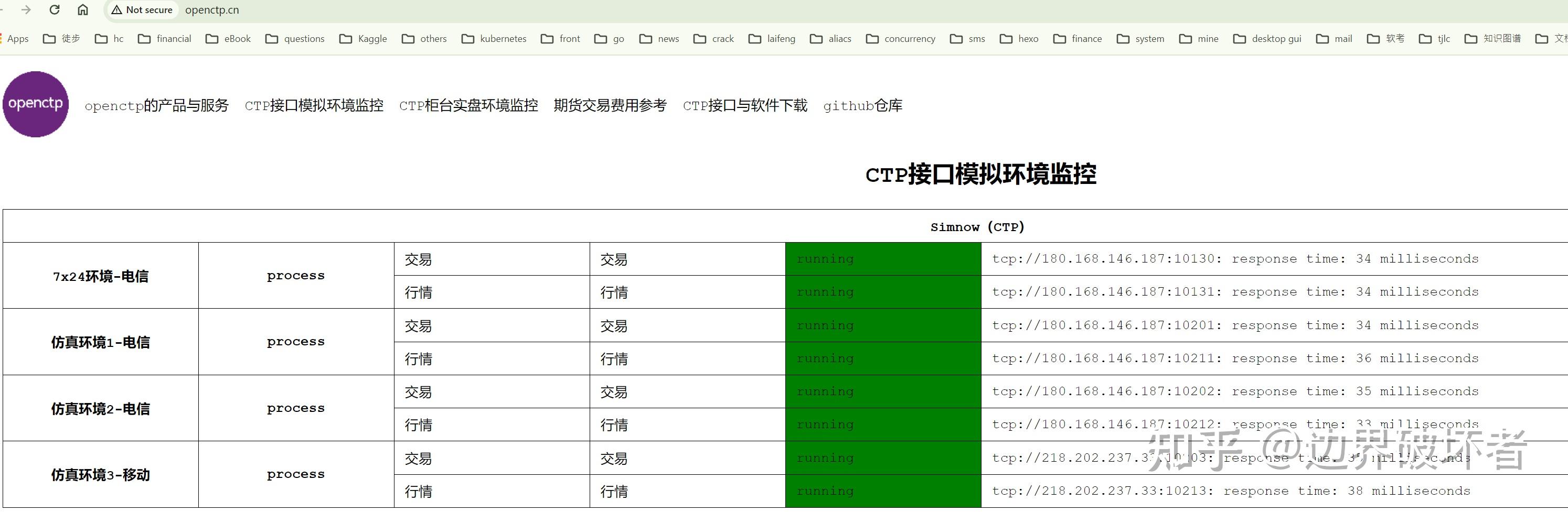 openctp-ctp 替换动态库对接 TTS